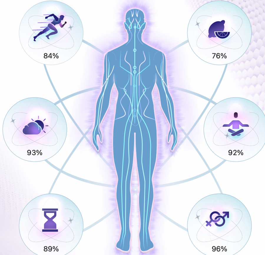 How to Measure Energy: A Comprehensive Guide to Understanding and Quan ...